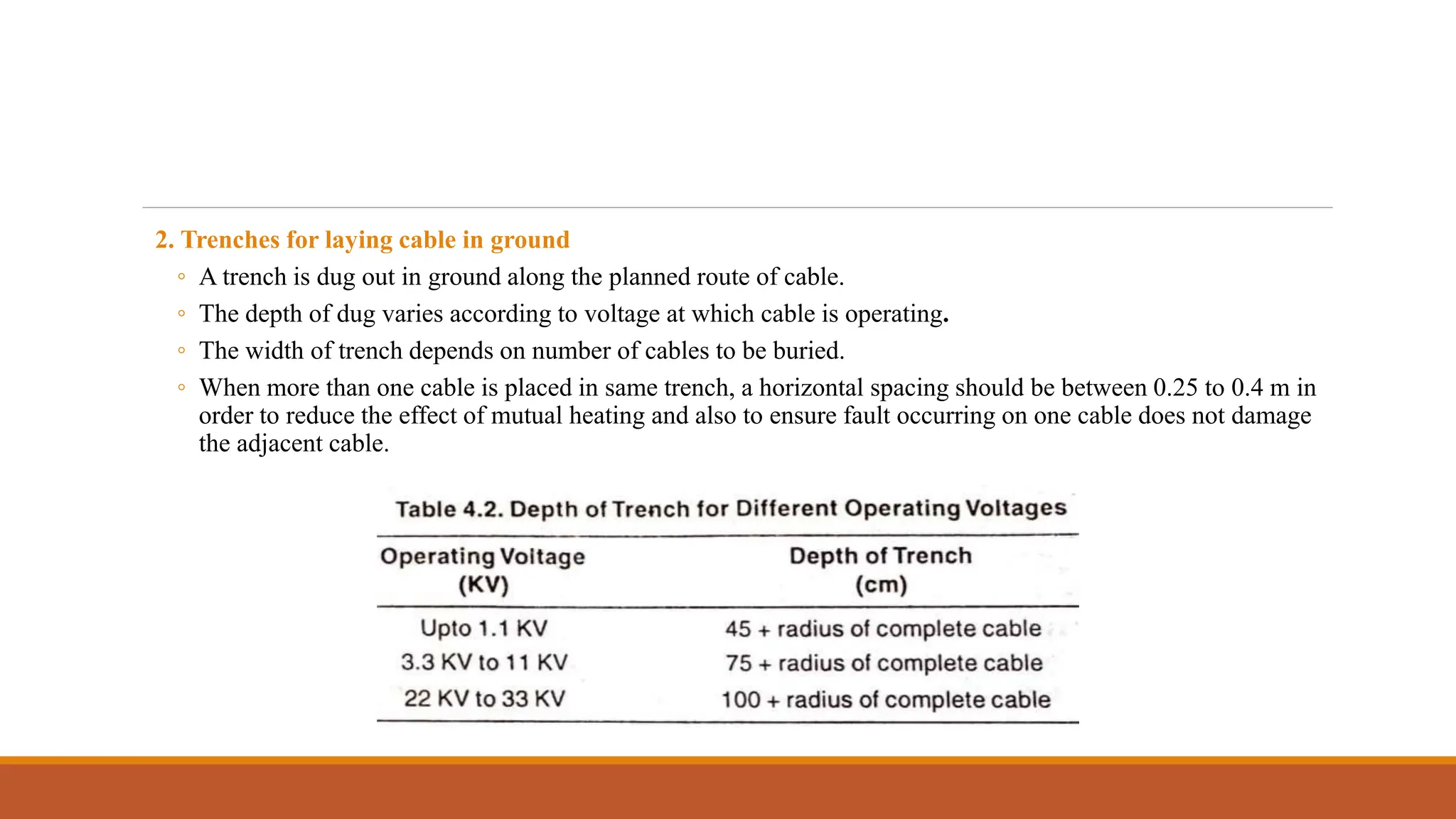 Laying of Underground Cables in INSTALLATION AND MAINTENANCE OF ...