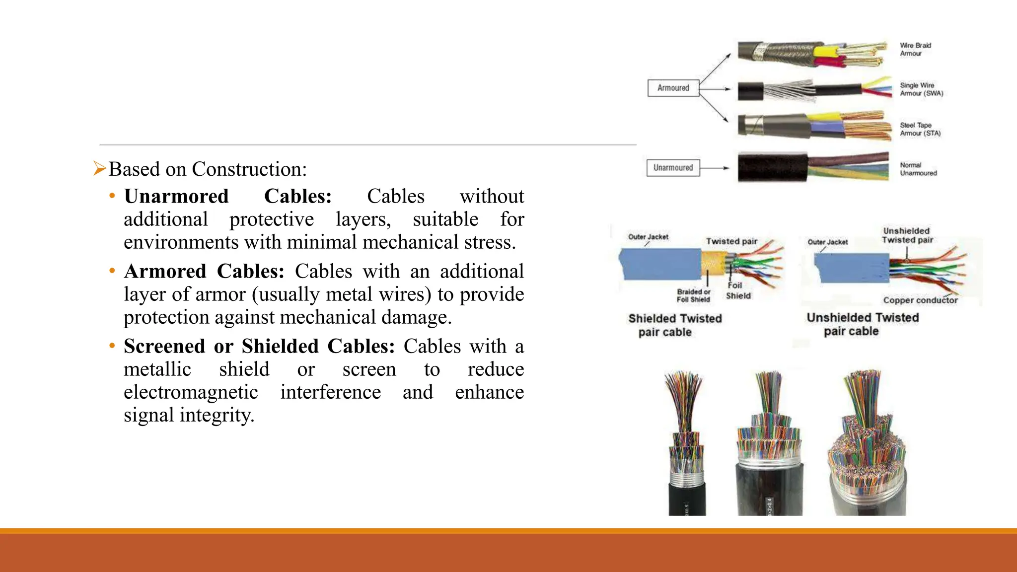 Laying of Underground Cables in INSTALLATION AND MAINTENANCE OF ...