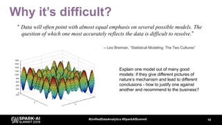 Unified Approach to Interpret Machine Learning Model: SHAP + LIME | PDF