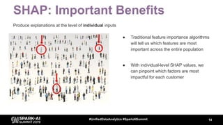 Unified Approach to Interpret Machine Learning Model: SHAP + LIME | PDF