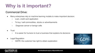Unified Approach to Interpret Machine Learning Model: SHAP + LIME | PDF