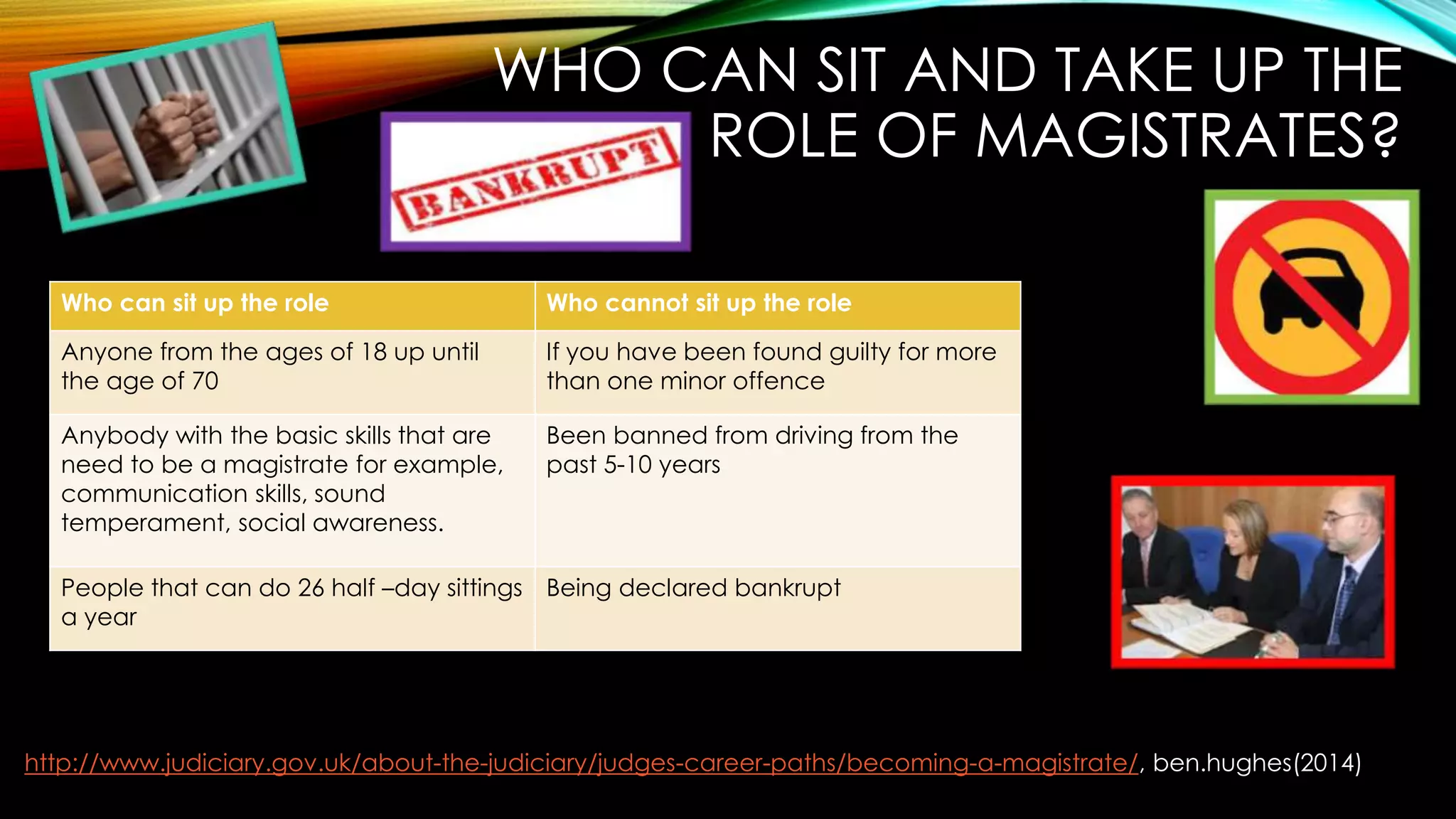 Lay magistrates powerpoint | PPTX