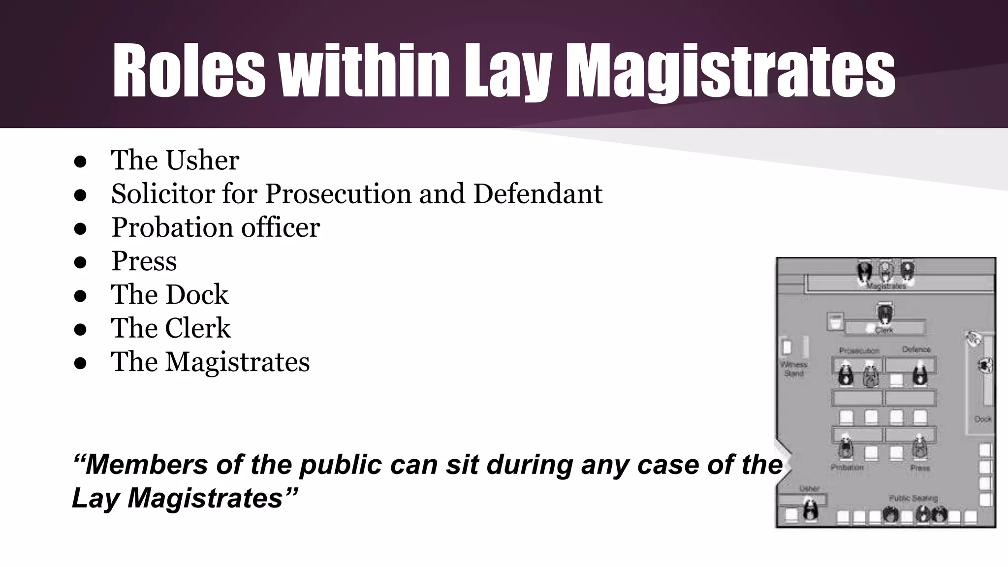 Lay magistrates presentation | PPTX