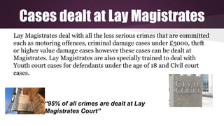 Lay magistrates presentation | PPTX