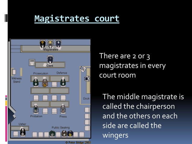 Lay magistrates presentation | PPT