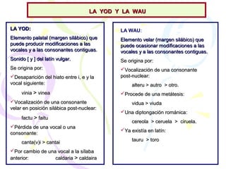 La yod | PPT