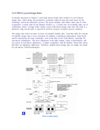 Layout | DOCX