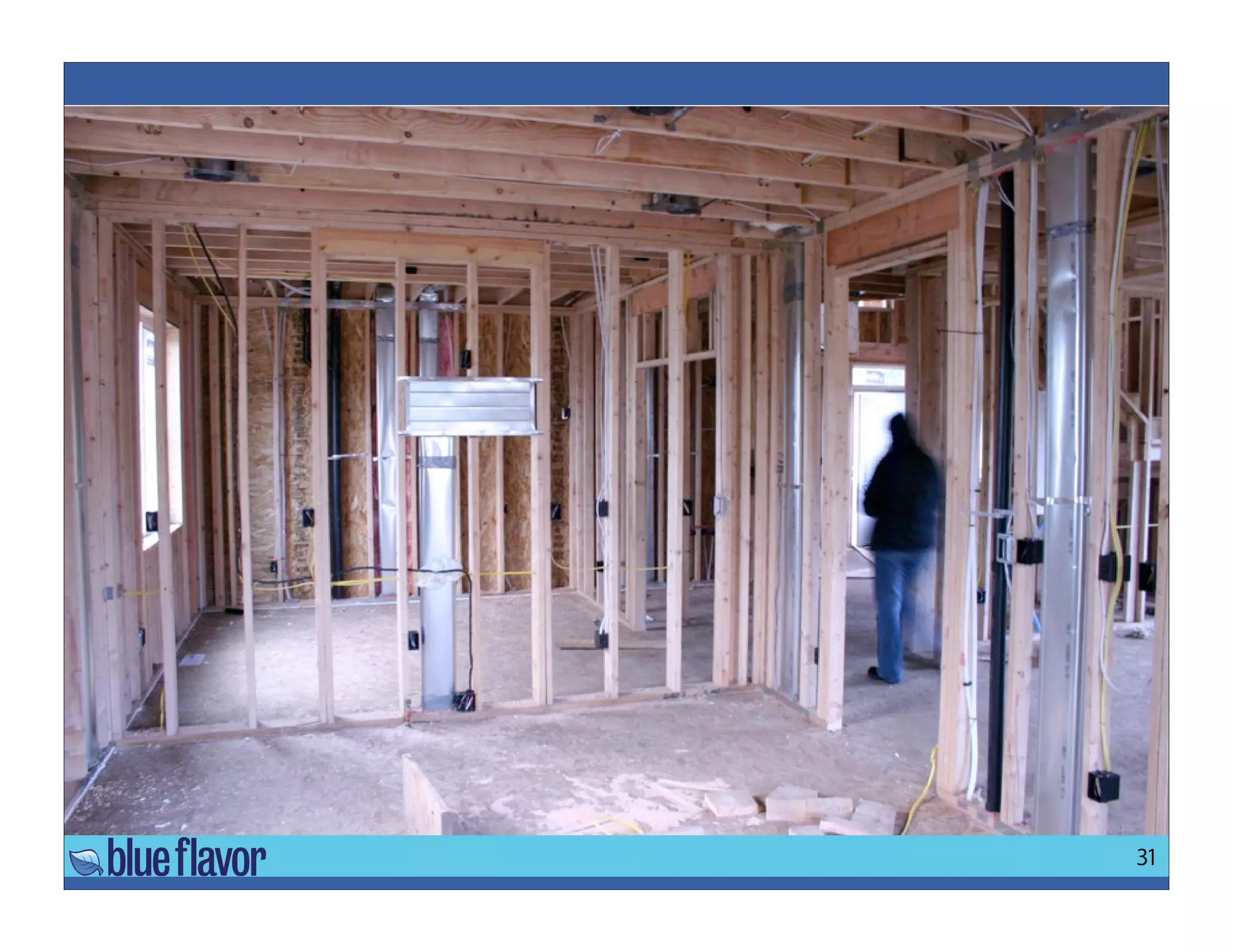 Layout Standards and Techniques | PDF