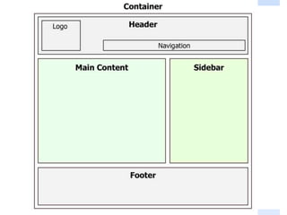 Web Layout | PPTX
