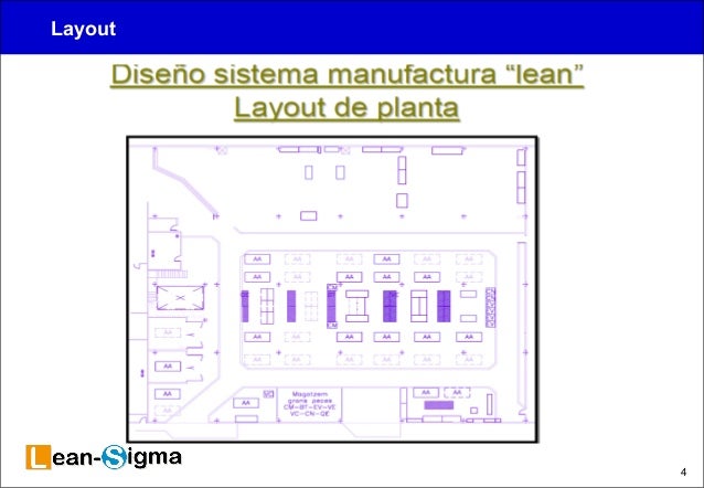 Lean Manufacturing Layout