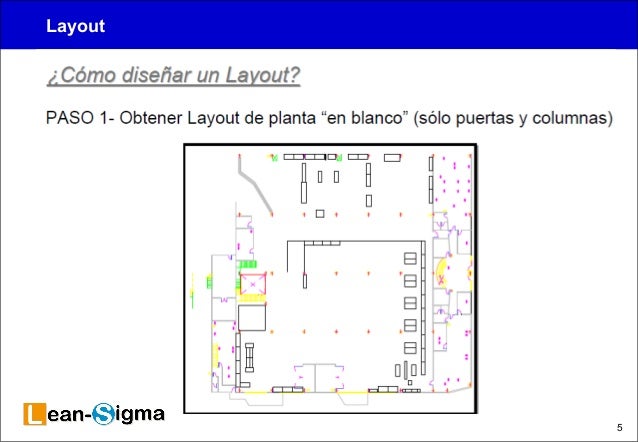 Lean Manufacturing Layout
