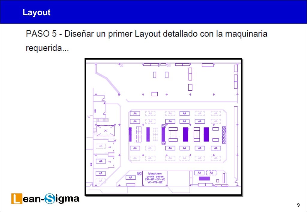 Lean Manufacturing Layout