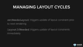 iOS Layout Overview | PDF
