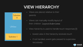 iOS Layout Overview | PDF