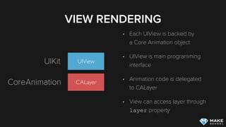 iOS Layout Overview | PDF