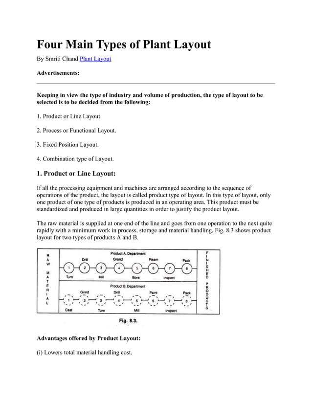 Different types of Production Layout | DOC