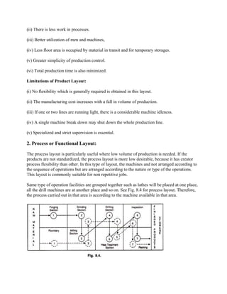 Different types of Production Layout | DOC