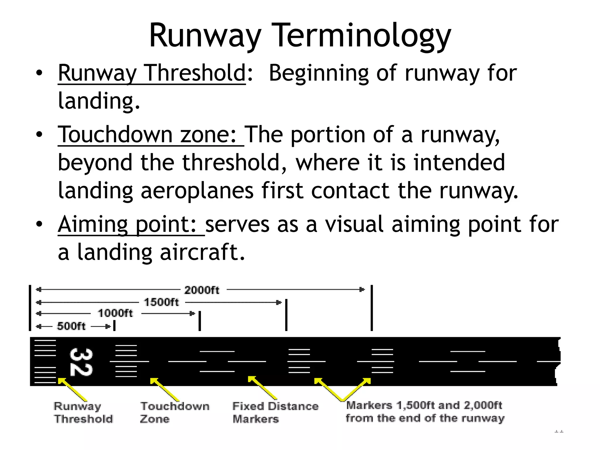 Layout of Airport Planning | PPTX