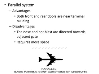 Layout of Airport Planning | PPTX