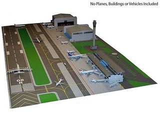 Layout of Airport Planning | PPTX