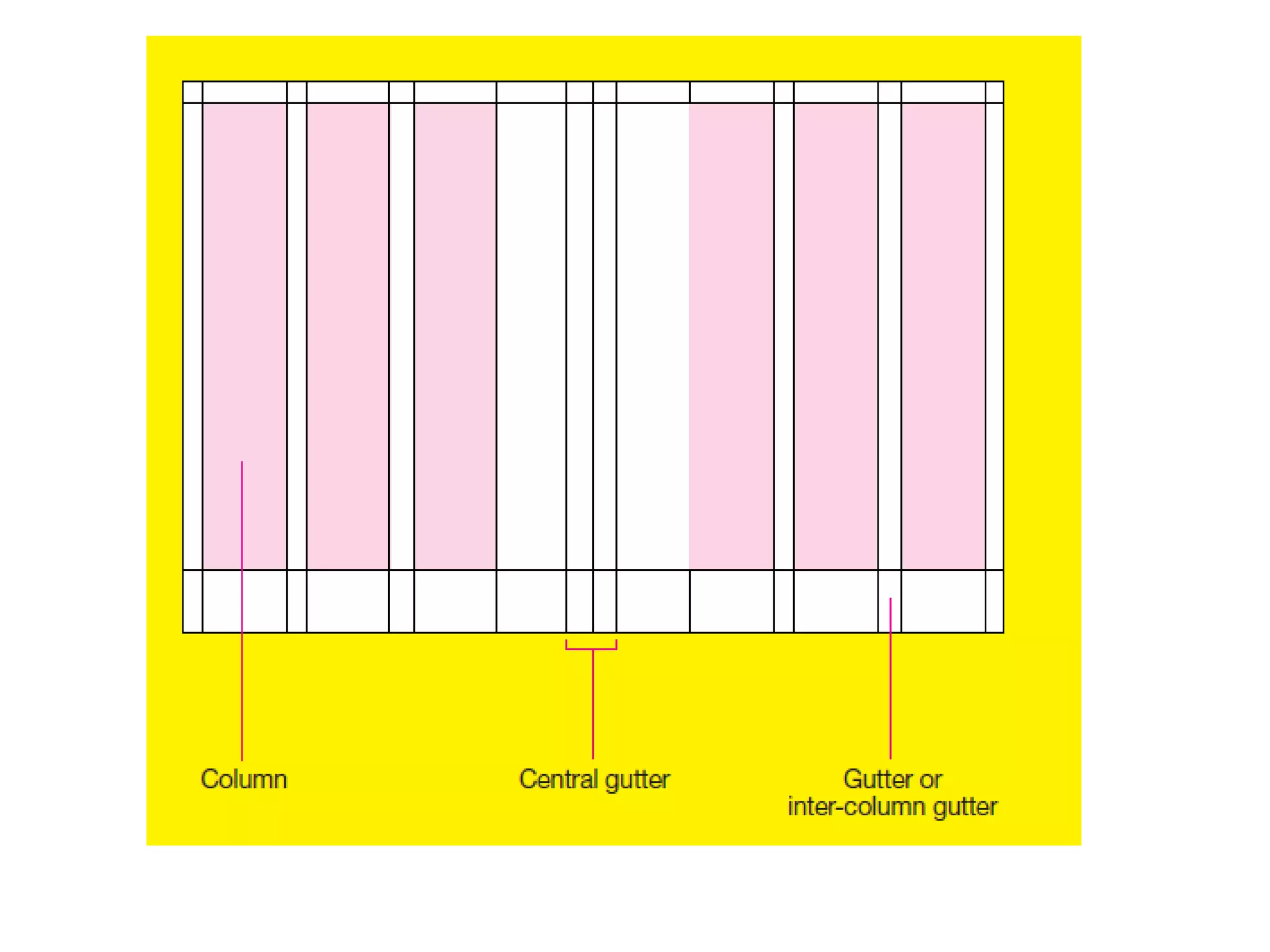 News Paper Dummy Layout.pptx