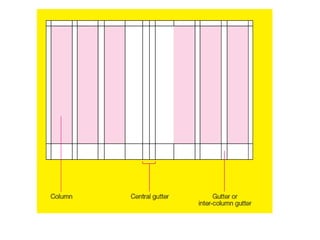 News Paper Dummy Layout.pptx