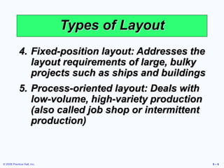 Layout.ppt