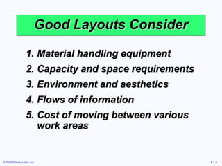 Layout.ppt