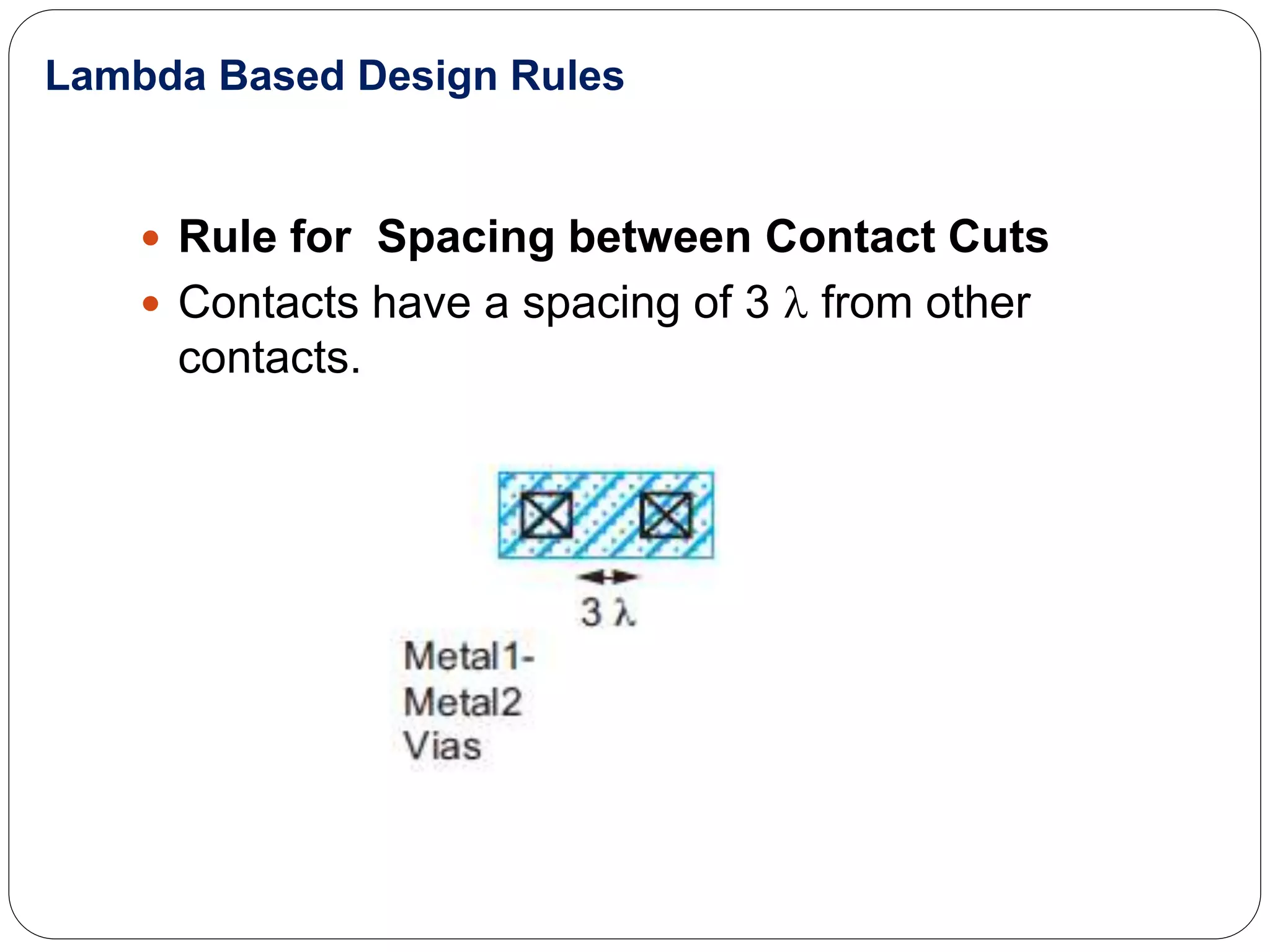 Layouts | PPTX | Physics | Science