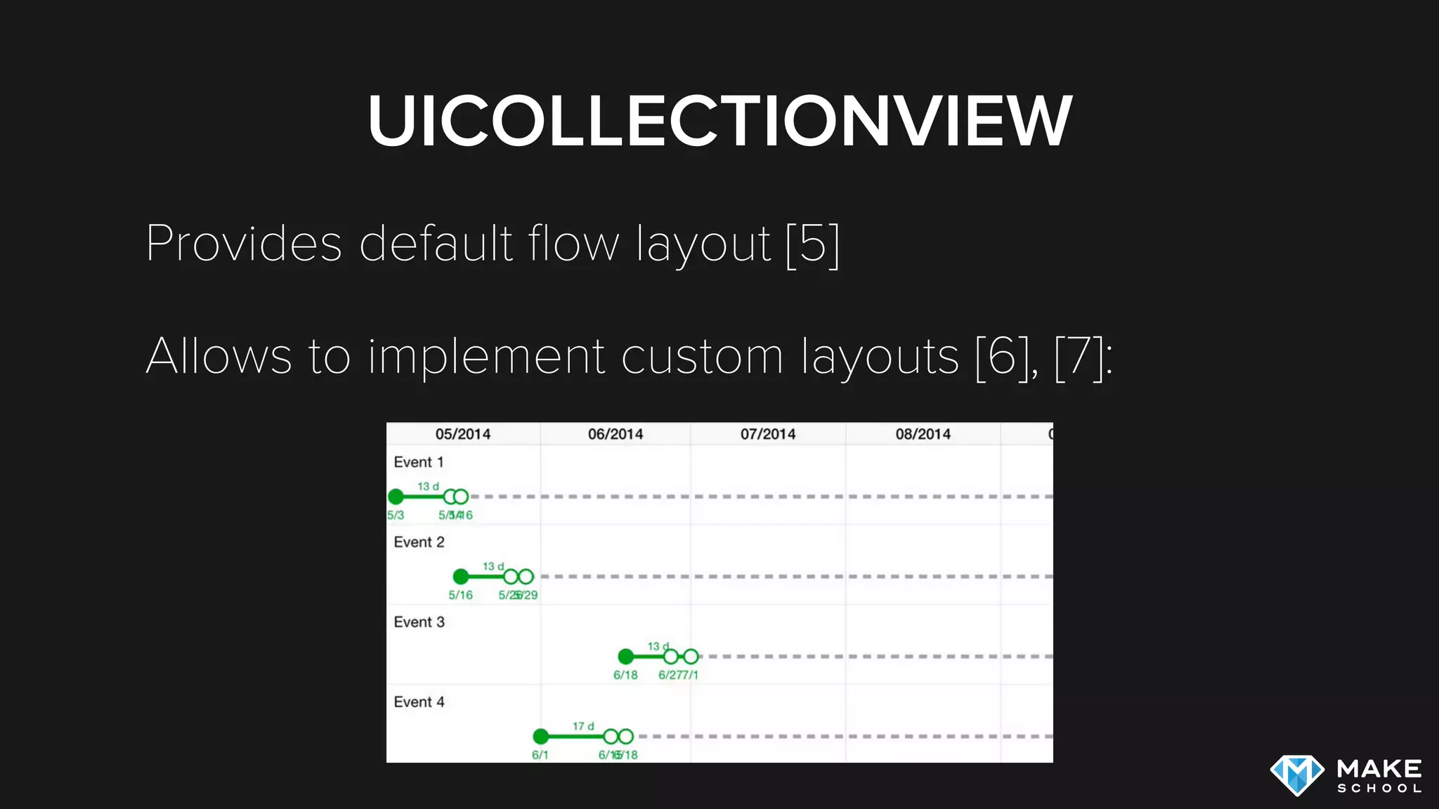 Layout with Stack View, Table View, and Collection View | PDF