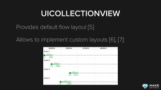 Layout with Stack View, Table View, and Collection View | PDF