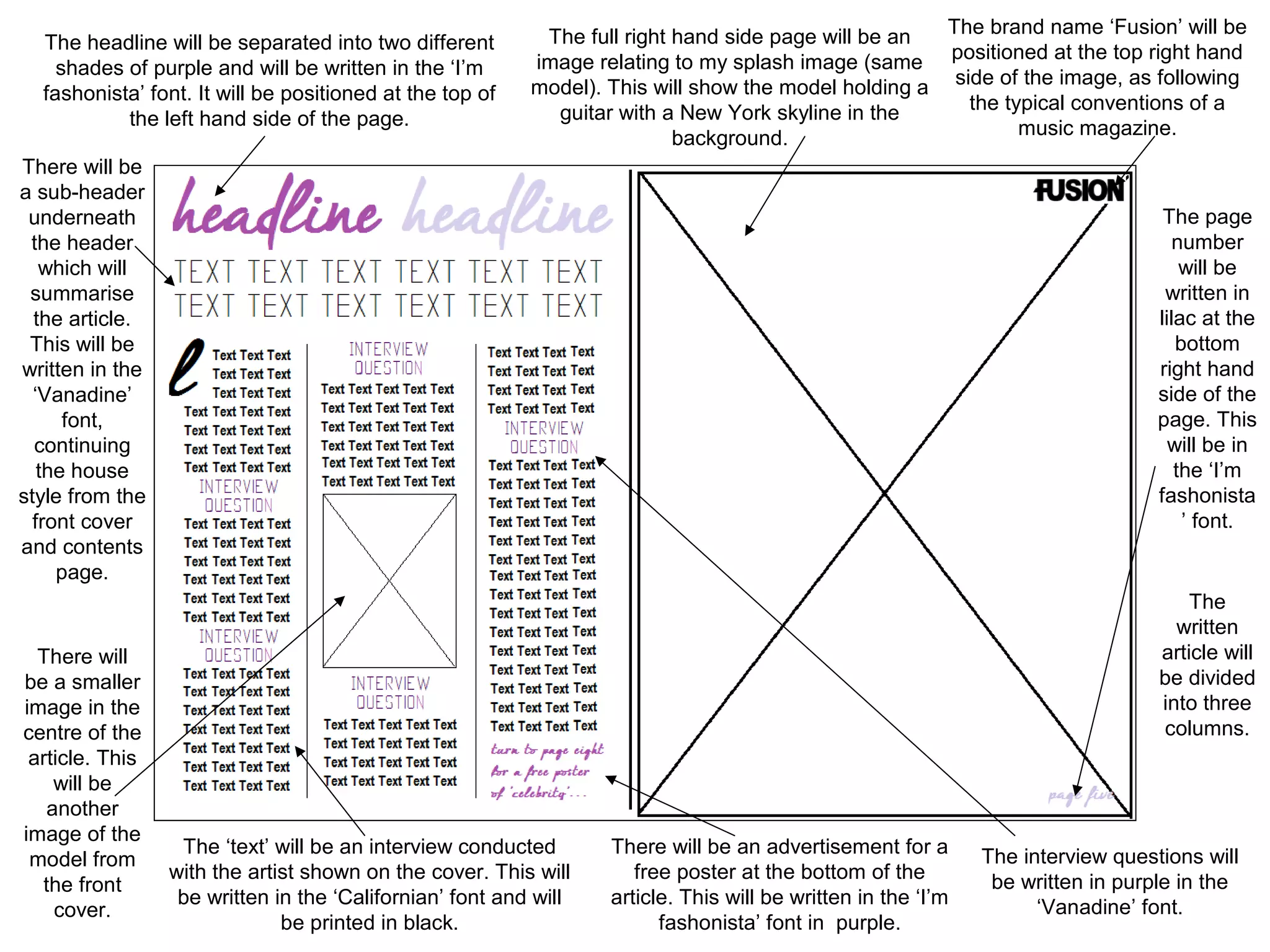Layout Analysis Ppt
