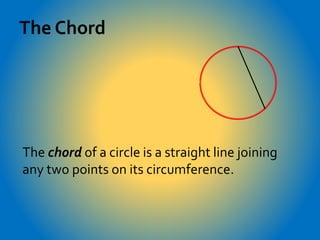 Lay out an angle using the chordal method | PPT