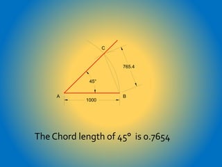 Lay out an angle using the chordal method | PPT