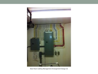 Layout and cable organization | PPTX