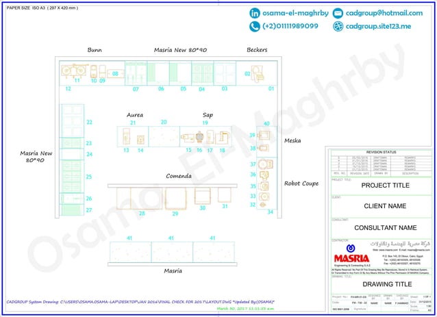 Layout and utilities charts | PPT