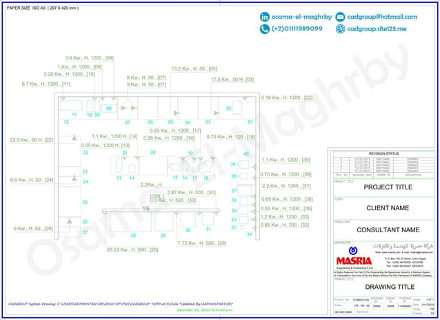 Layout and utilities charts | PPT