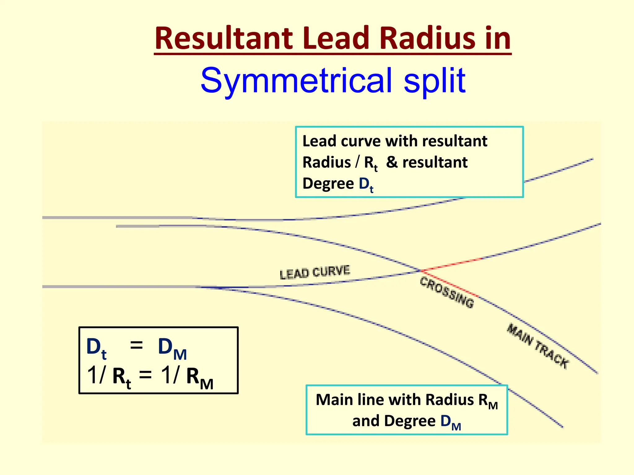LAY OUT CALCULATIONS (1).pptx