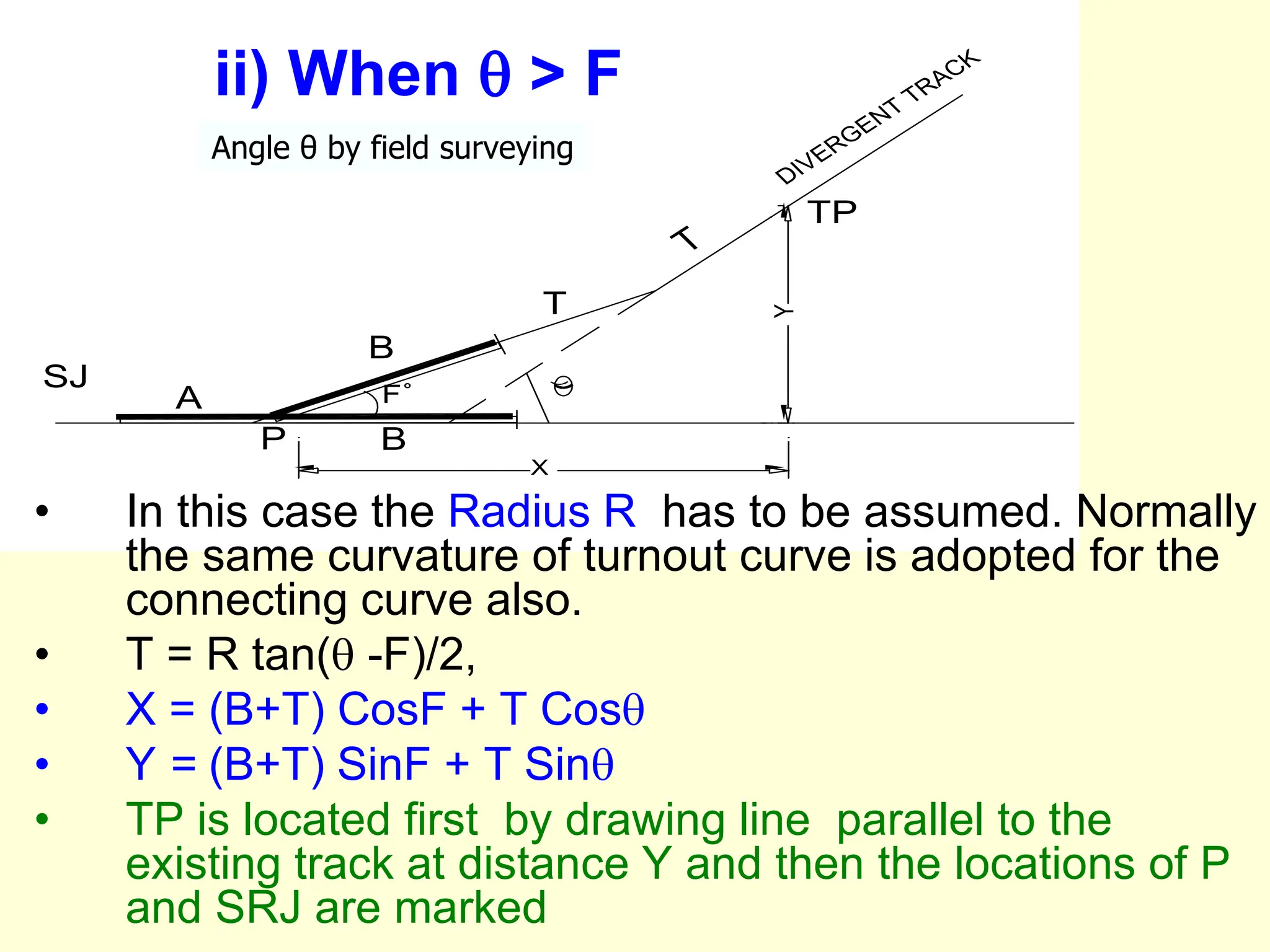 LAY OUT CALCULATIONS (1).pptx