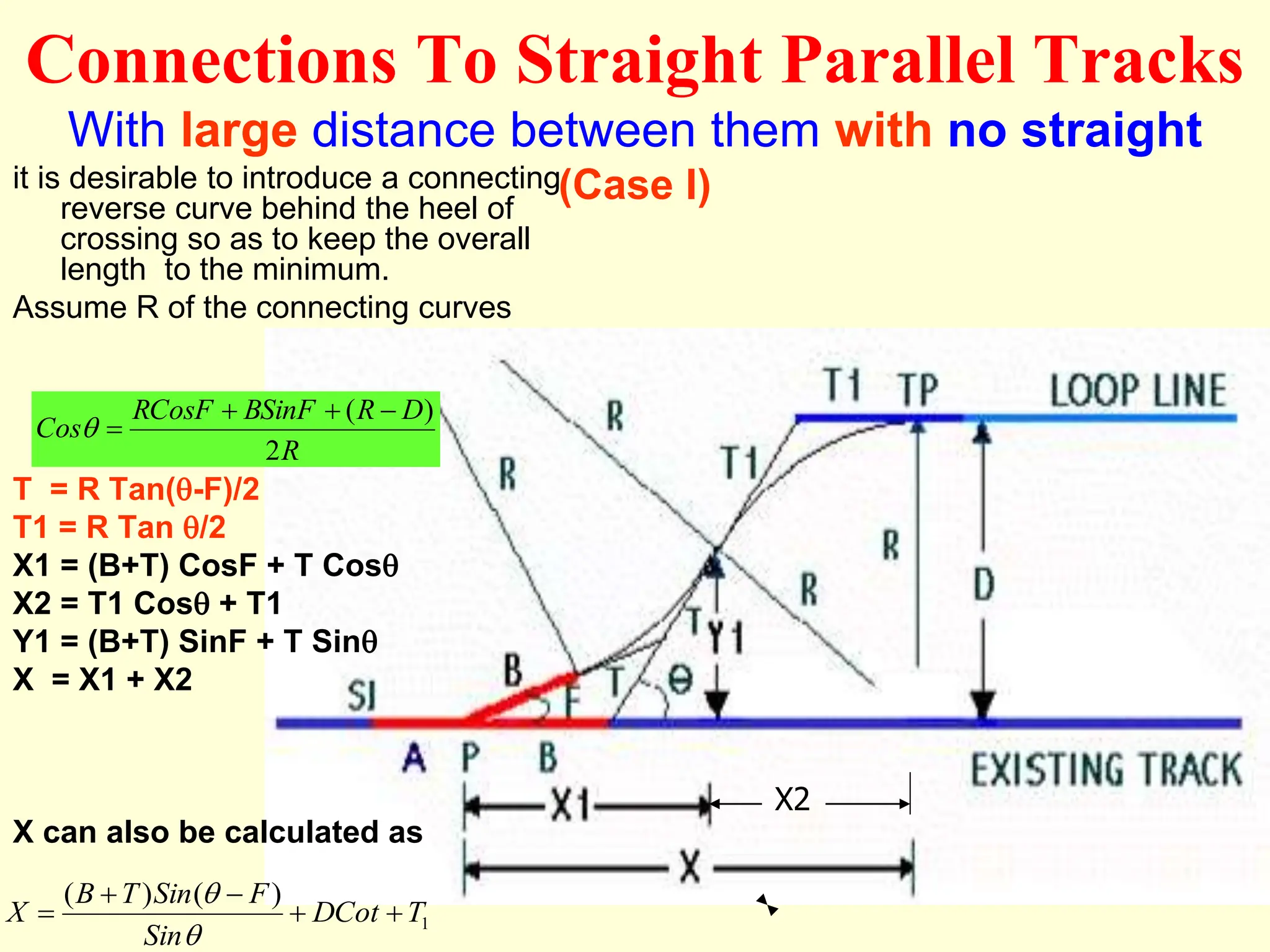 LAY OUT CALCULATIONS (1).pptx