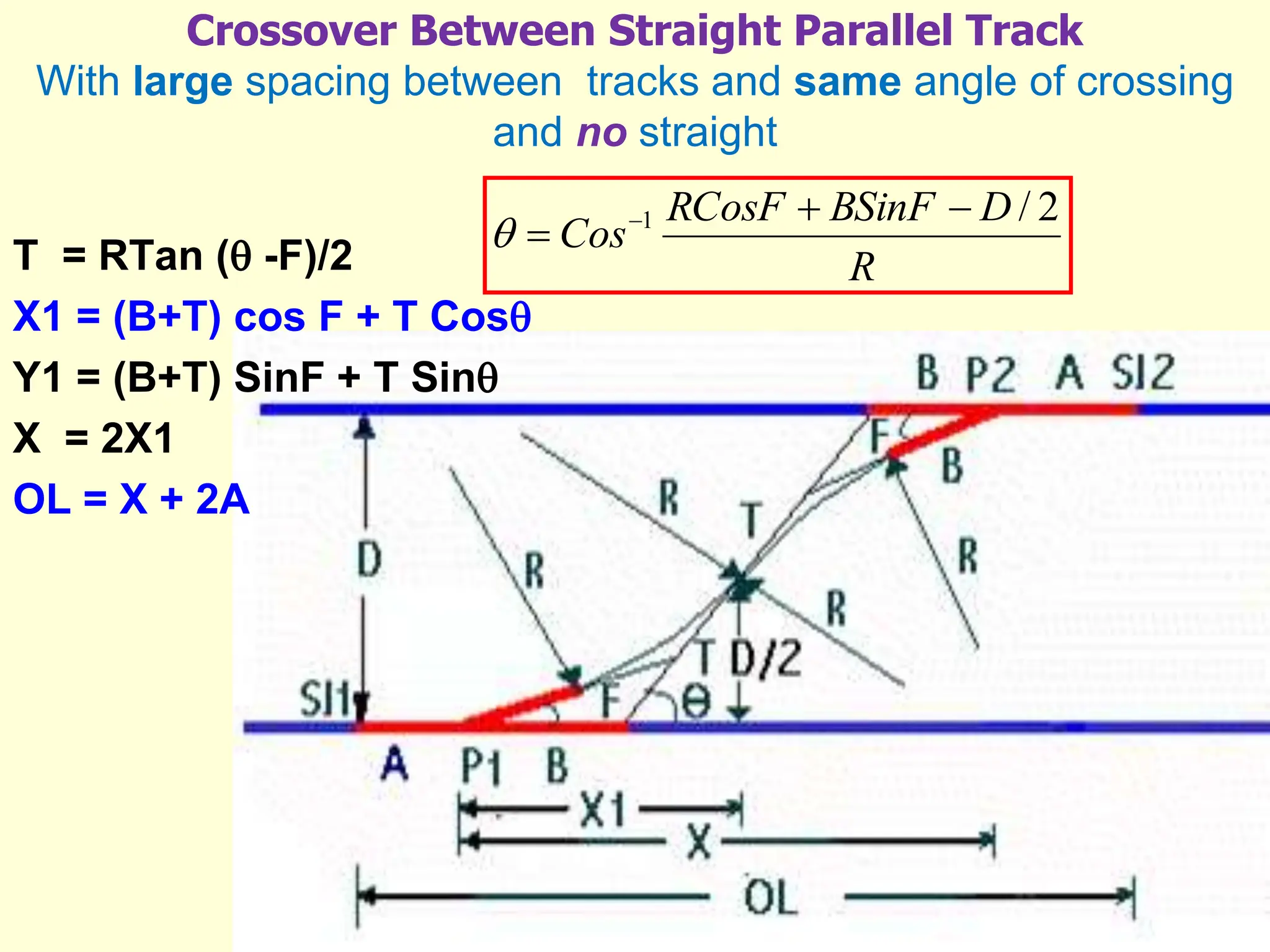 LAY OUT CALCULATIONS (1).pptx