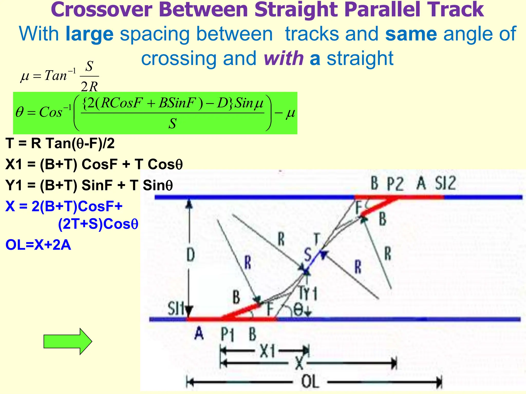 LAY OUT CALCULATIONS (1).pptx