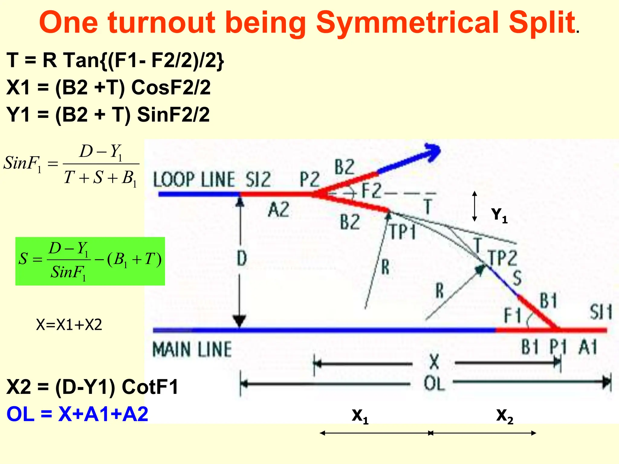 LAY OUT CALCULATIONS (1).pptx