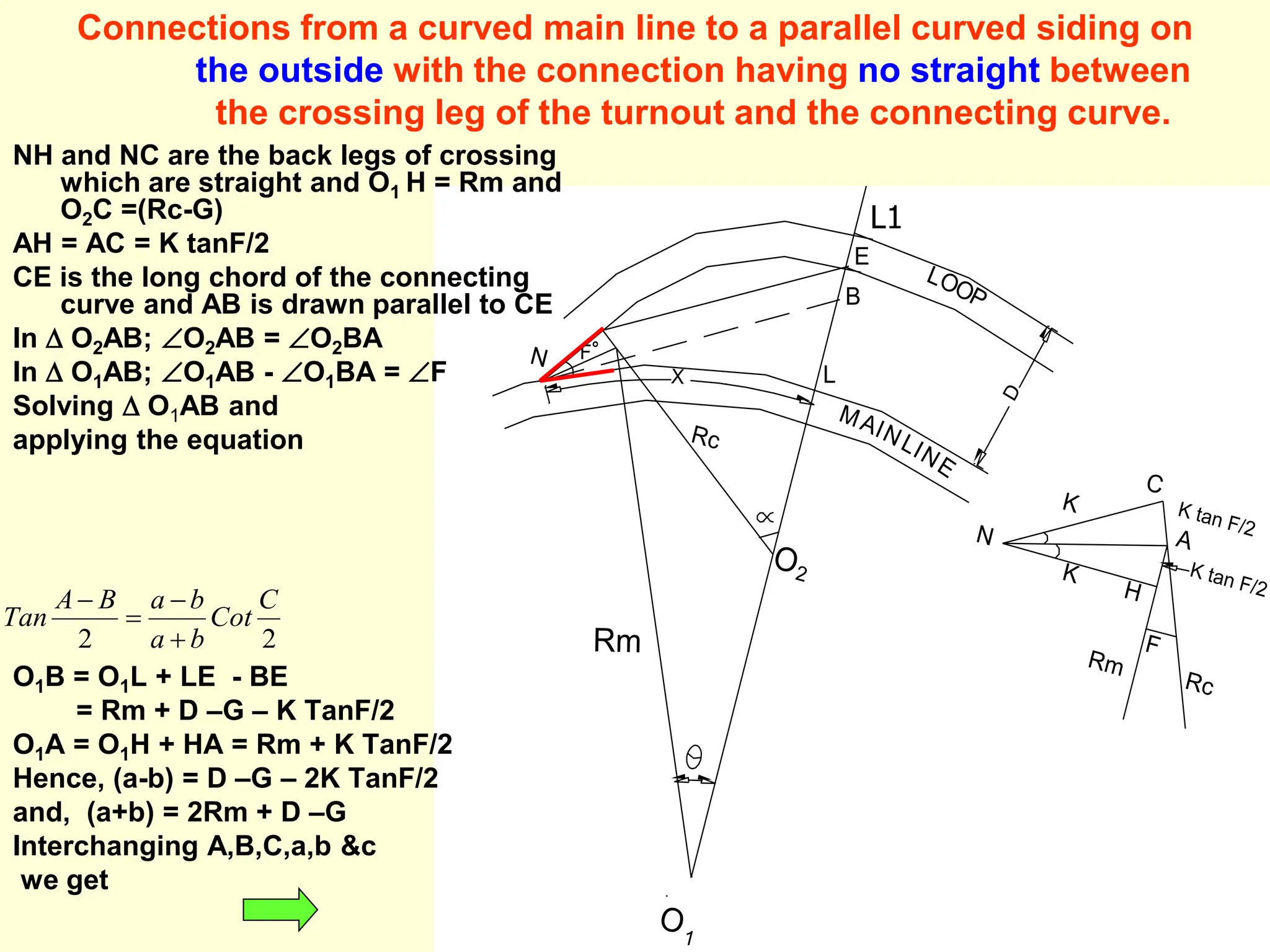 LAY OUT CALCULATIONS (1).pptx