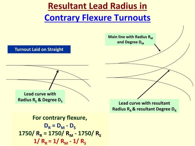 LAY OUT CALCULATIONS (1).pptx | Rail Travel | Travel Type
