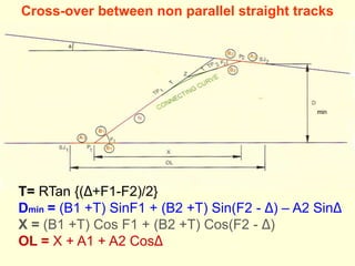 LAY OUT CALCULATIONS (1).pptx