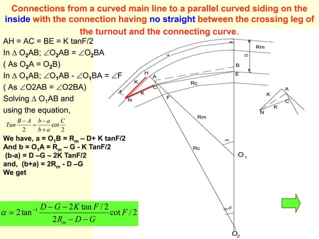 LAY OUT CALCULATIONS (1).pptx | Rail Travel | Travel Type