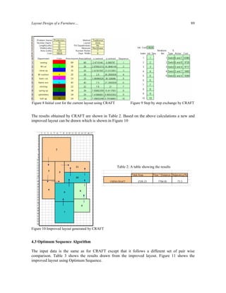 Layout Case Study | PDF