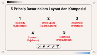Prinsip dasar layout dan komposisi dalam desain | PDF