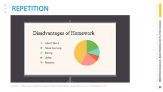 layout copied dalam desain layout di suatu desain.pptx